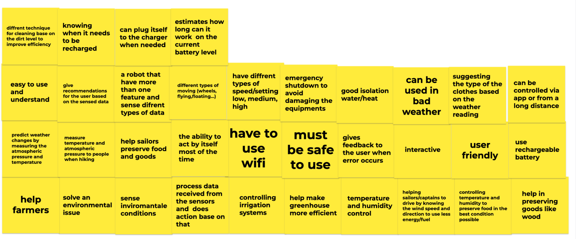 3.0 Design Ideation | team-301.github.io